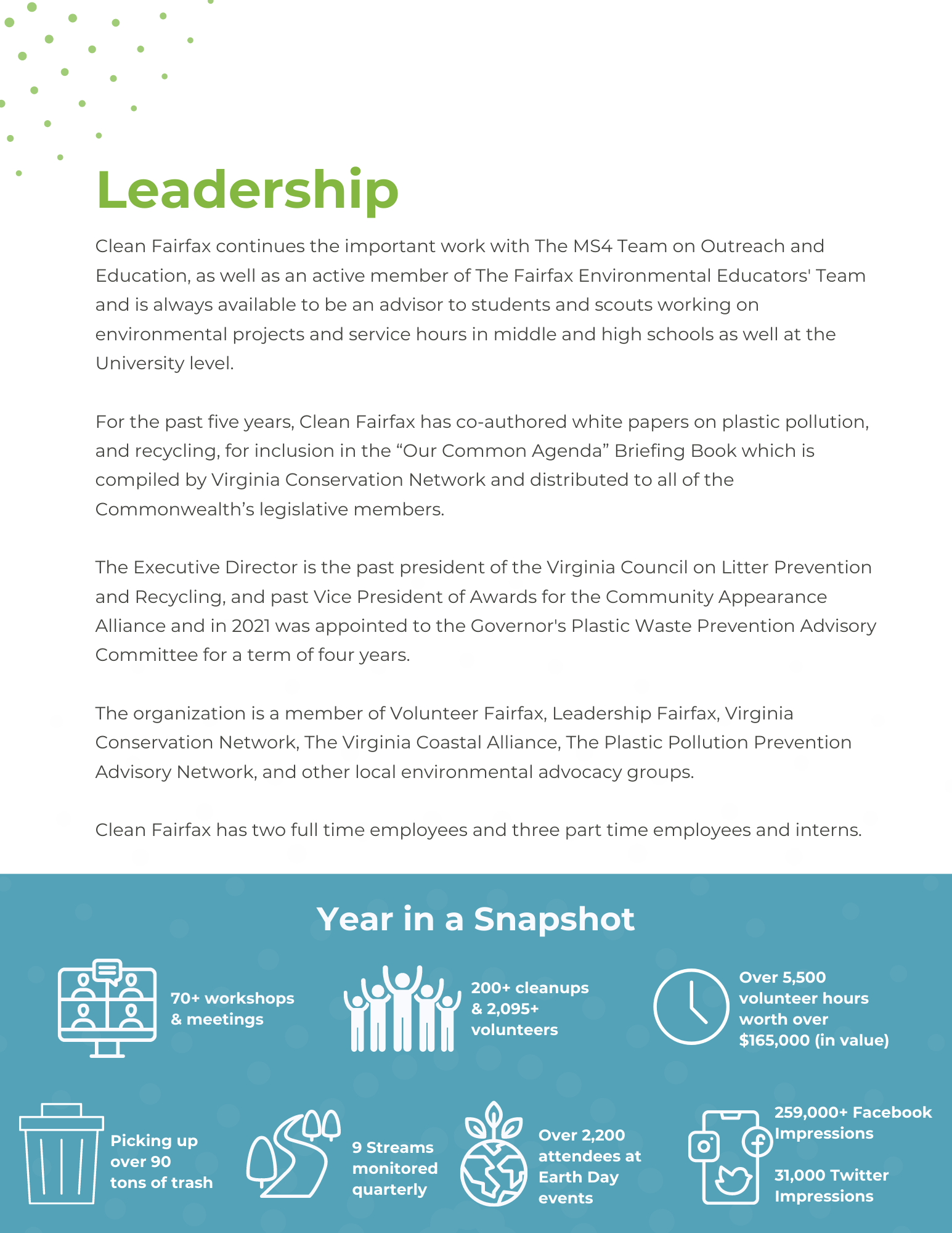 Clean Fairfax Council – Keeping Fairfax County Clean, Green, and ...